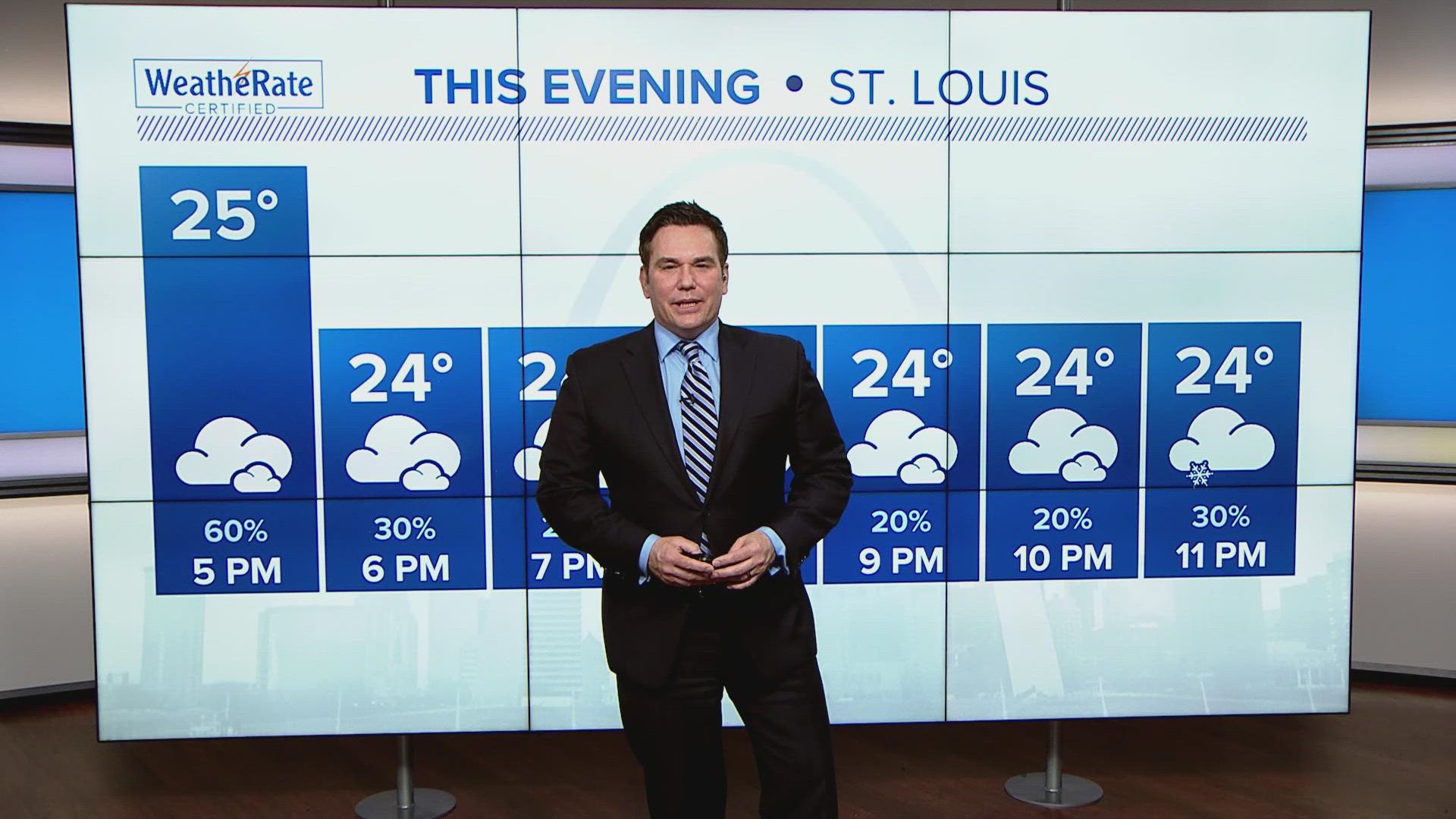 What's the difference between freezing rain and sleet? | ksdk.com