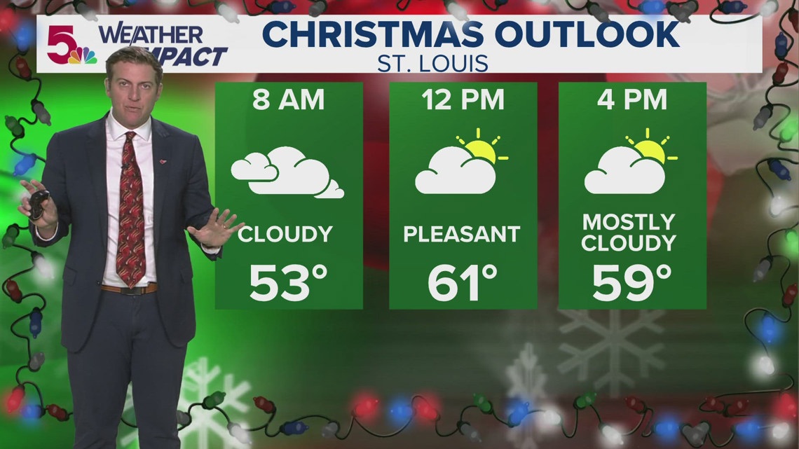 St. Louis forecast: Very warm for Christmas | ksdk.com