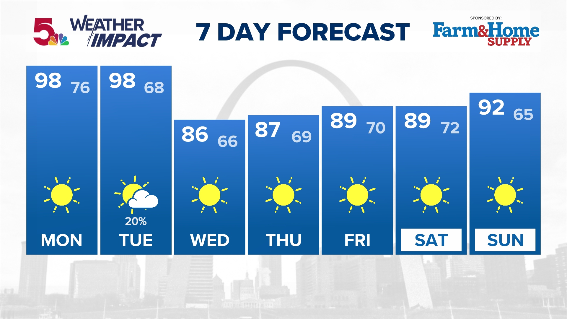 KSDK Press Releases | ksdk.com