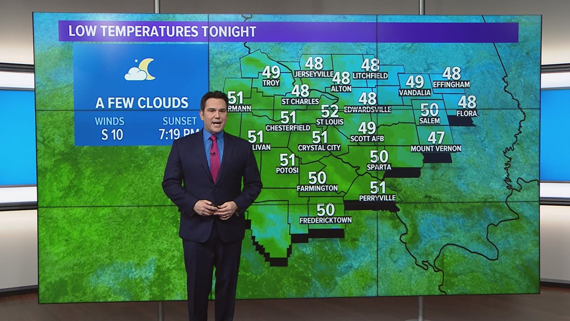 Wednesday evening weather | ksdk.com