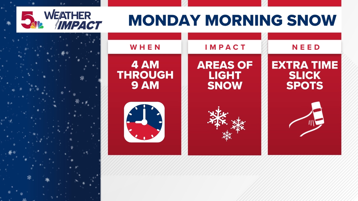 Weather Impact Alert: Light snow Monday morning in some areas | ksdk.com