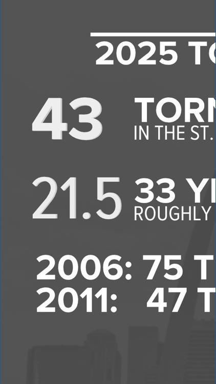 St. Louis tornadoes are far above average in severity, frequency for ...