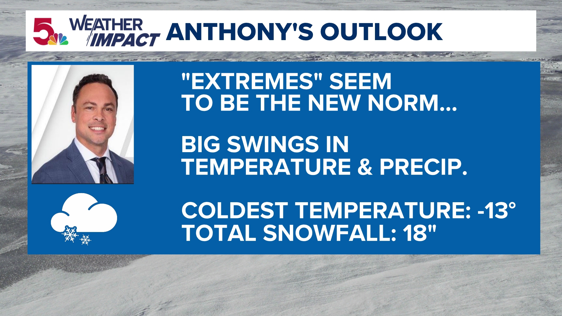 Winter outlook 2024: What St. Louis' winter season will look like ...