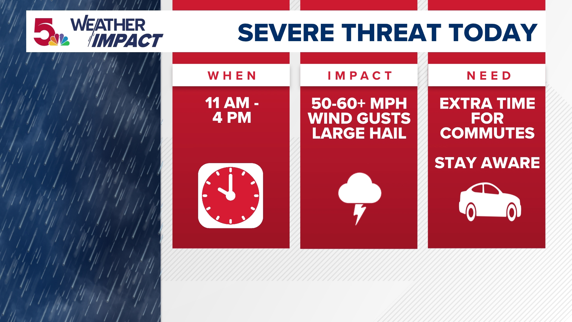 St. Louis area expecting severe thunderstorm chances Tuesday | ksdk.com