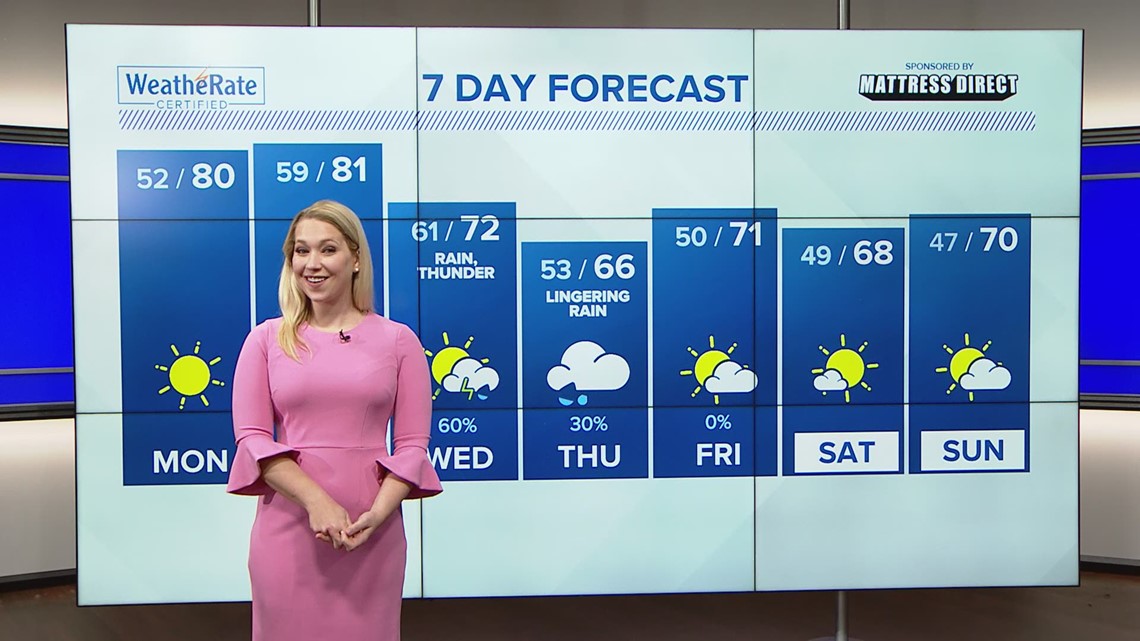 Steve Savard talks exclusively about leaving KMOV | ksdk.com