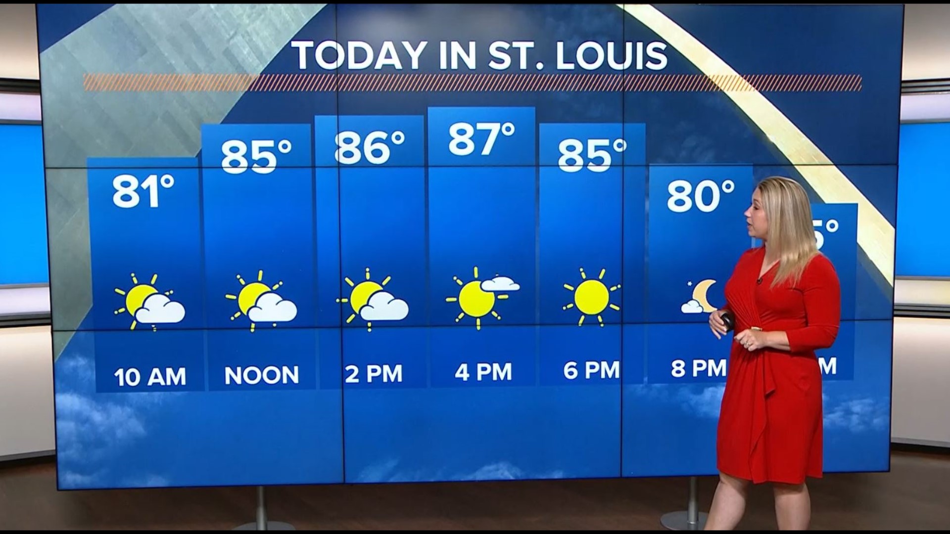 KSDK history: TV comes to St. Louis in 1940s | ksdk.com