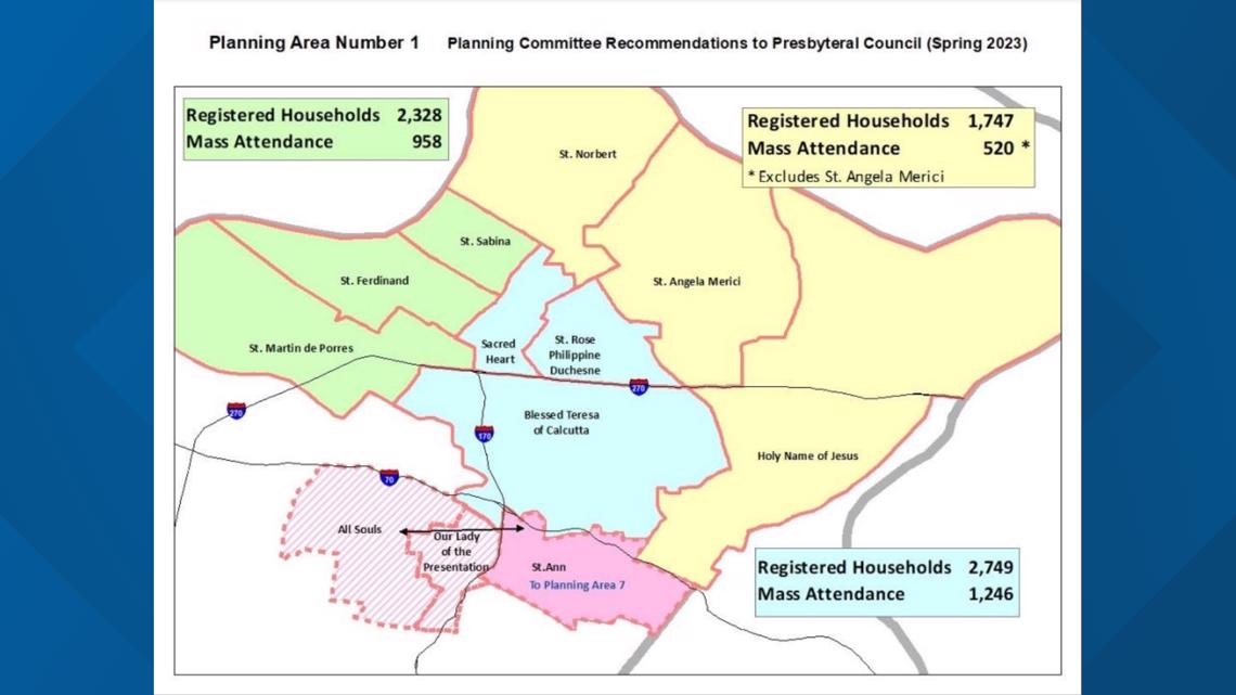 St. Louis Archdiocese releases third draft of proposed changes for 'All ...