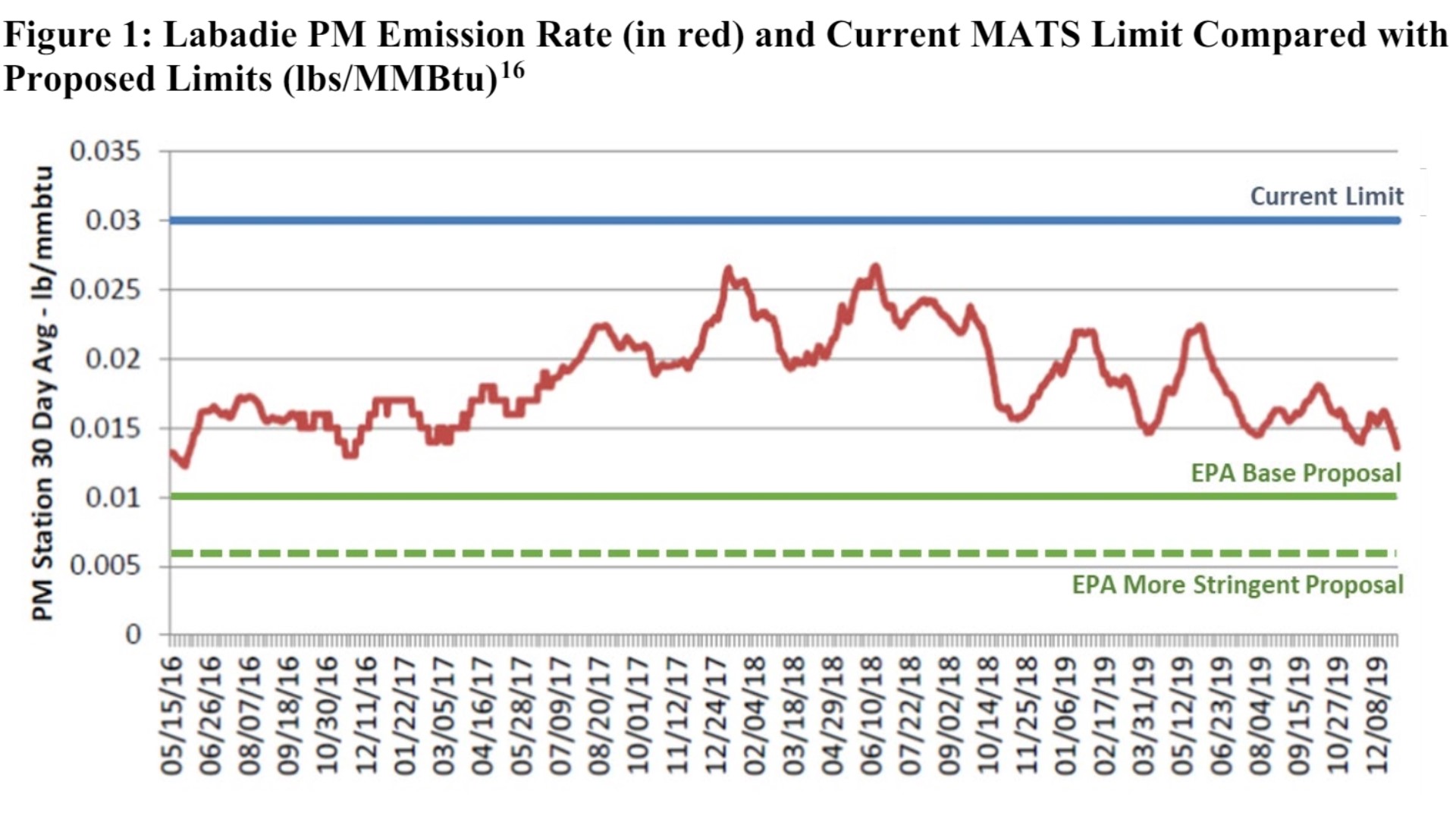 St. Louis power plant to shut down Tuesday, Ameren says | ksdk.com