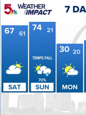 Teen admits to beating of Kaylee Gain, released on probation | ksdk.com