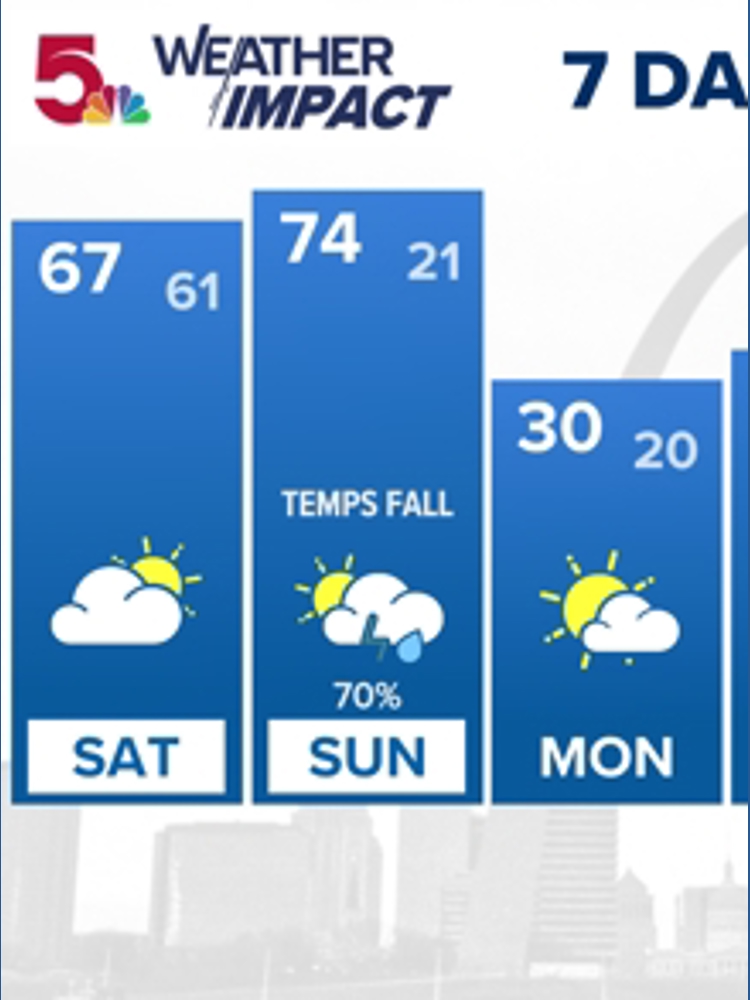 Teen admits to beating of Kaylee Gain, released on probation | ksdk.com