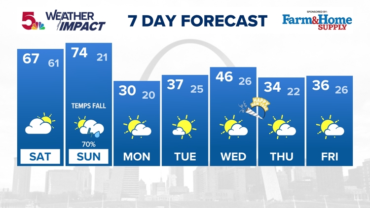 Teen admits to beating of Kaylee Gain, released on probation | ksdk.com