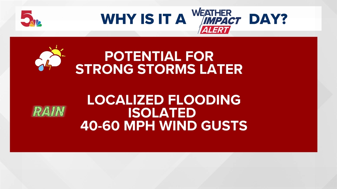 Weather Maps on KSDK in St. Louis | ksdk.com