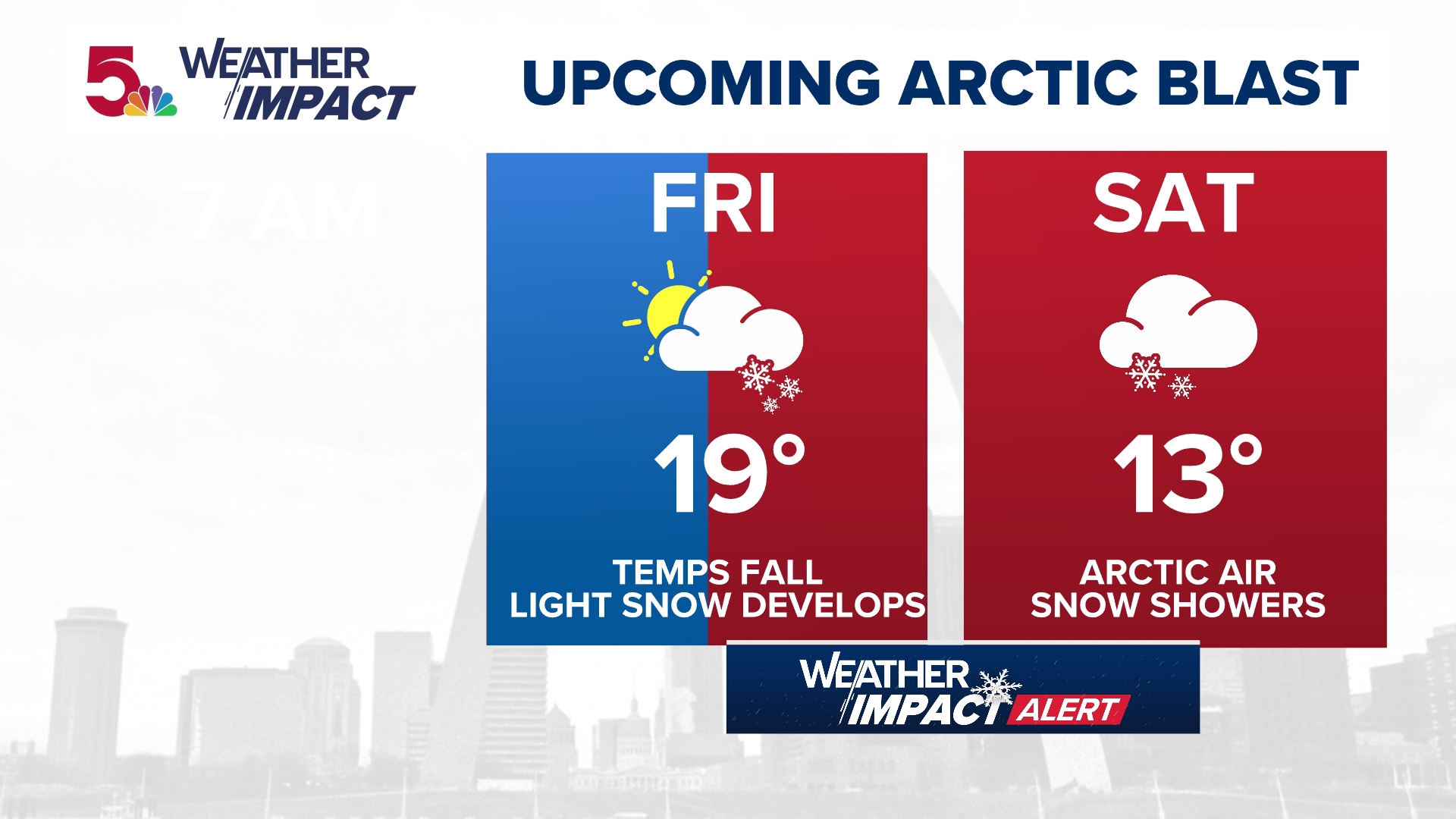 Another Arctic blast, along with snowfall chances, arrives this weekend ...