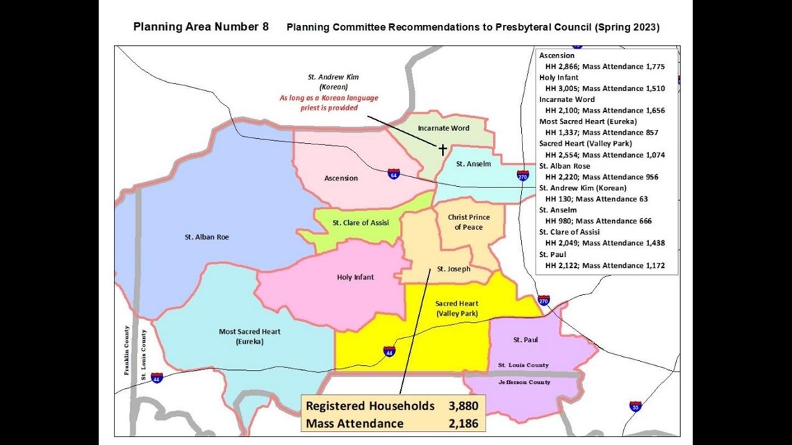 St. Louis Archdiocese releases third draft of proposed changes for 'All ...
