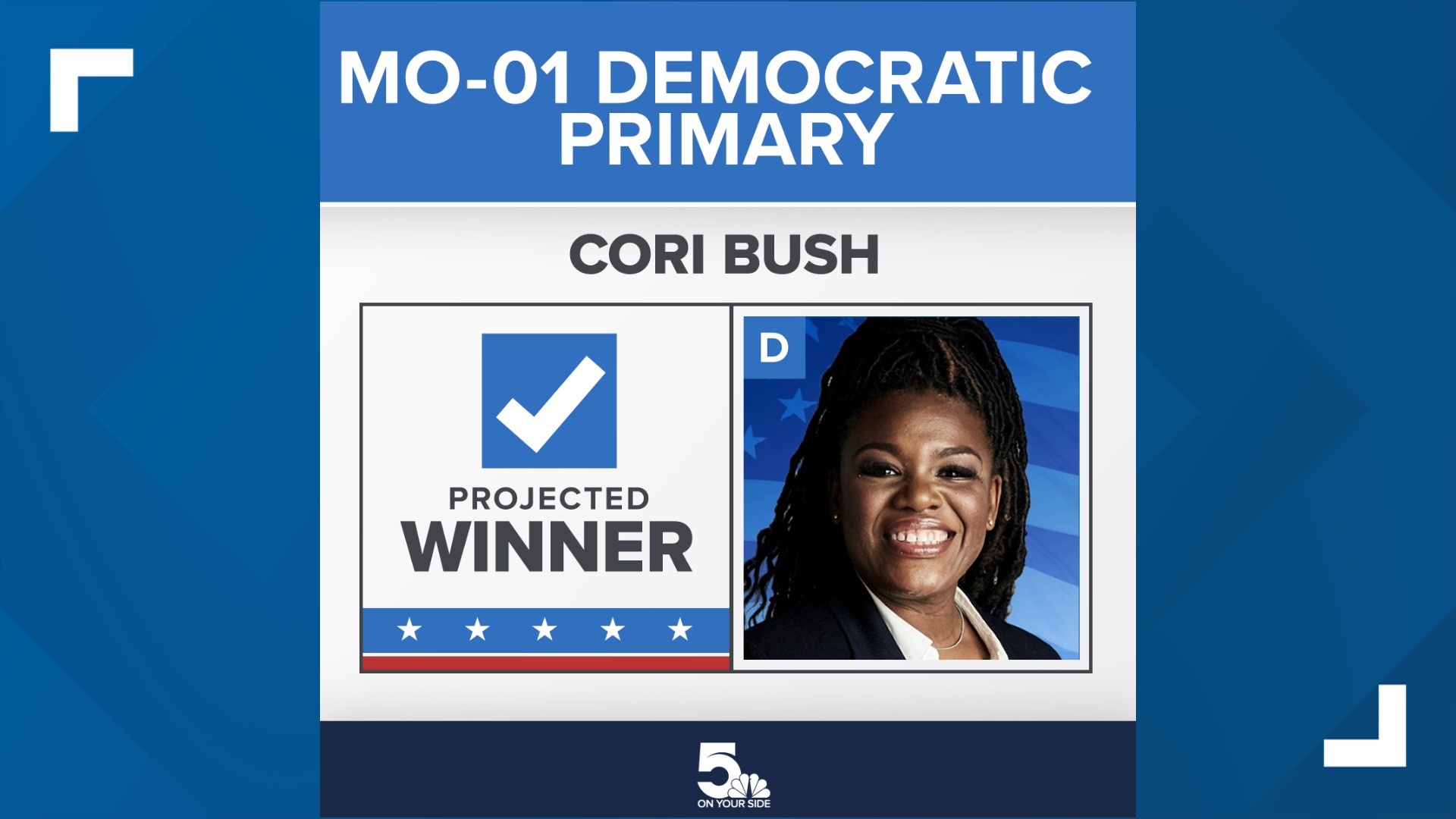 Olympics history: Meet George Eyser, the first amputee to compete ...