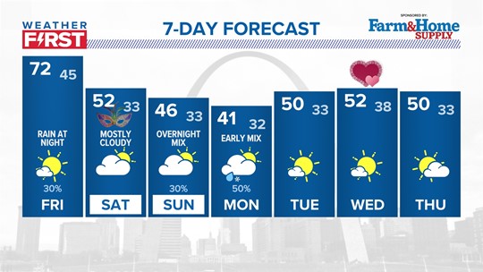 Chesterfield | Weather Cameras | ksdk.com