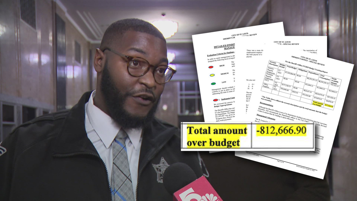 I-70 West closed after fatal crash in St. Louis | ksdk.com