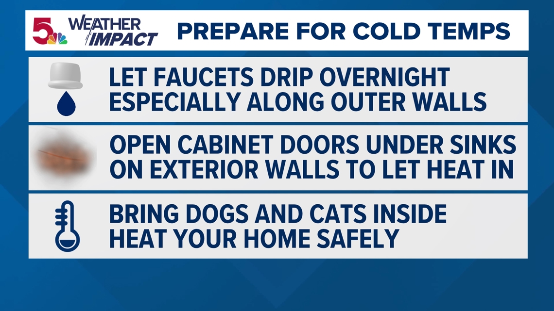 St. Louis snow, dangerous cold triggers Weather Impact Alert | ksdk.com