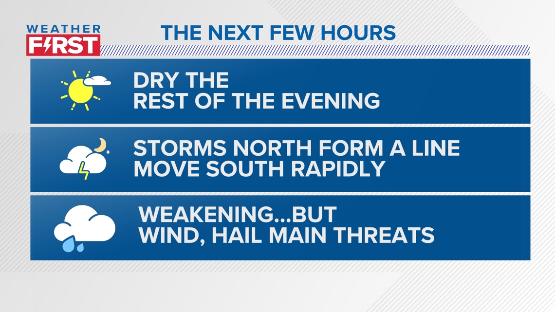 St. Louis strong storms possible Thursday night | ksdk.com