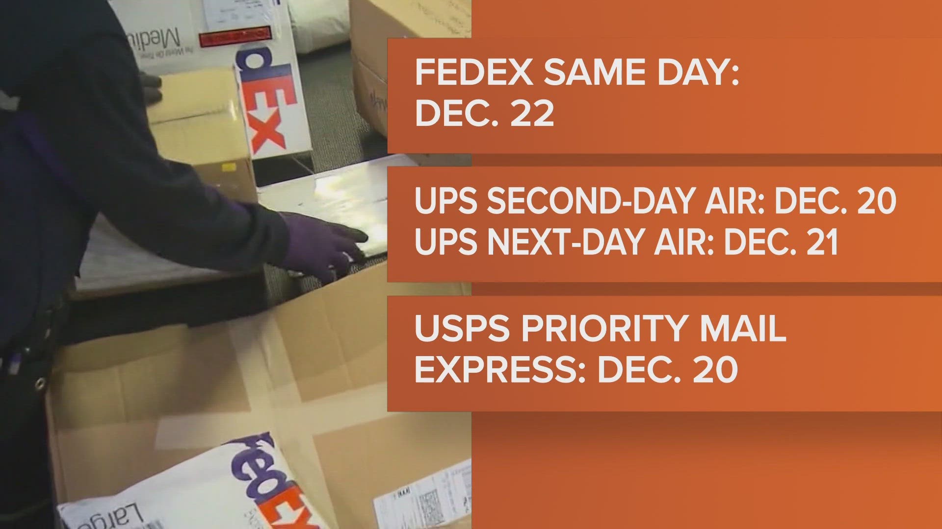 Holiday shipping deadlines you need to know | ksdk.com