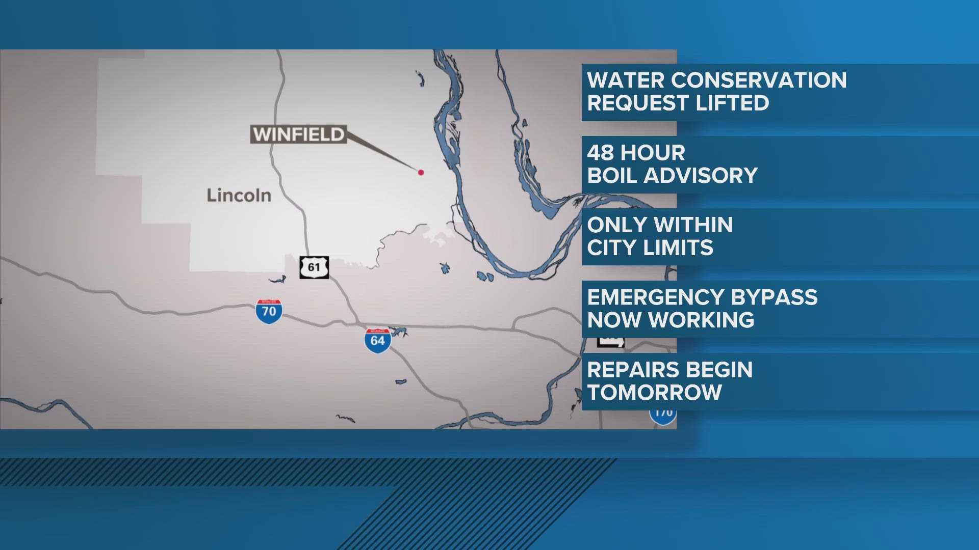 Winfield, Missouri, under a 48-hour boil advisory | ksdk.com