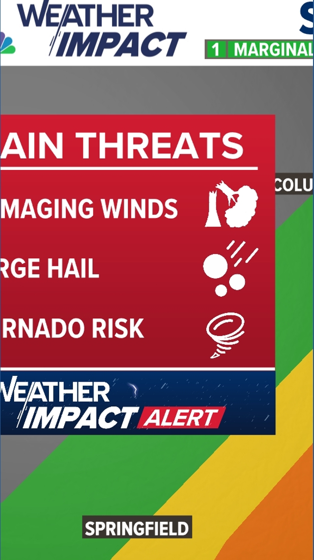 St. Louis severe storm threat at 2nd-highest risk, Weather Impact Alert ...