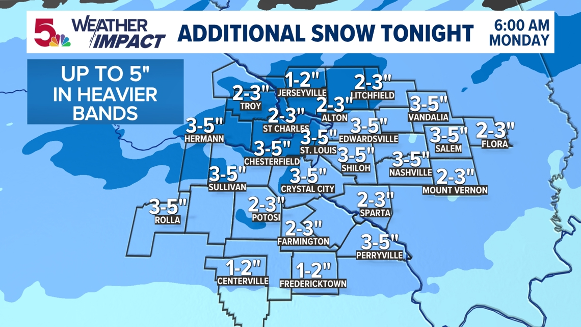 St. Louis winter storm snow forecast, timeline | ksdk.com