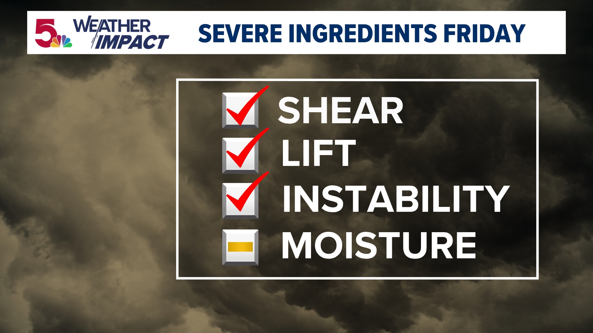 Weather Impact Alert for our first real threat for severe weather late ...