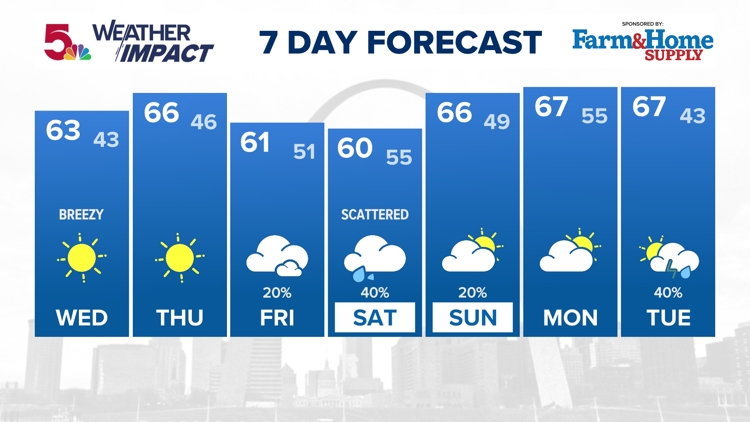St. Louis's historic tornado interactive map | All damage, full track revealed | ksdk.com