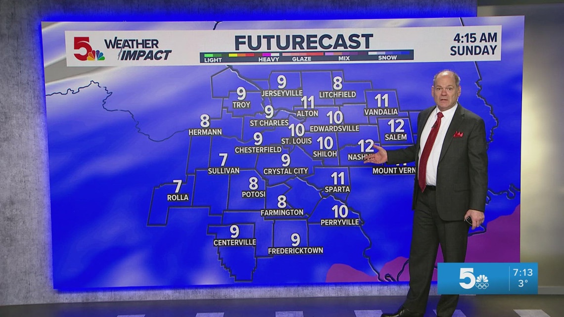 St. Louis Winter Storm: A foot of snow? Thundersnow? Here's what to ...