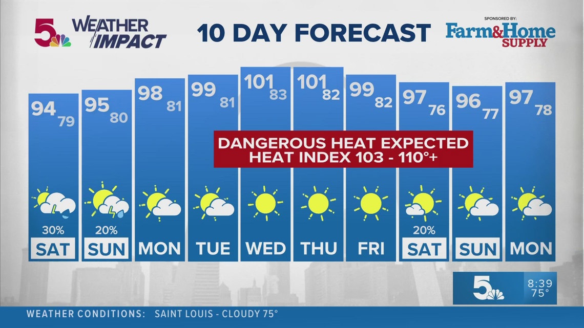 10 Day | ksdk.com