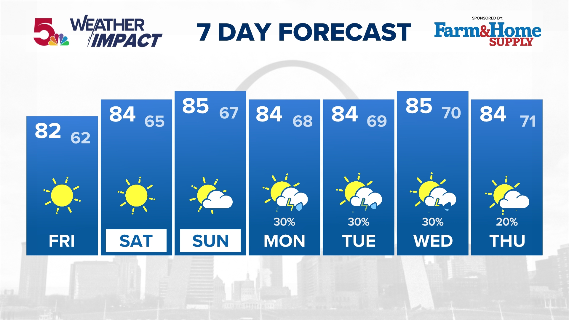 St. Louis Breaking News, Weather, Traffic, Sports | KSDK.com | ksdk.com