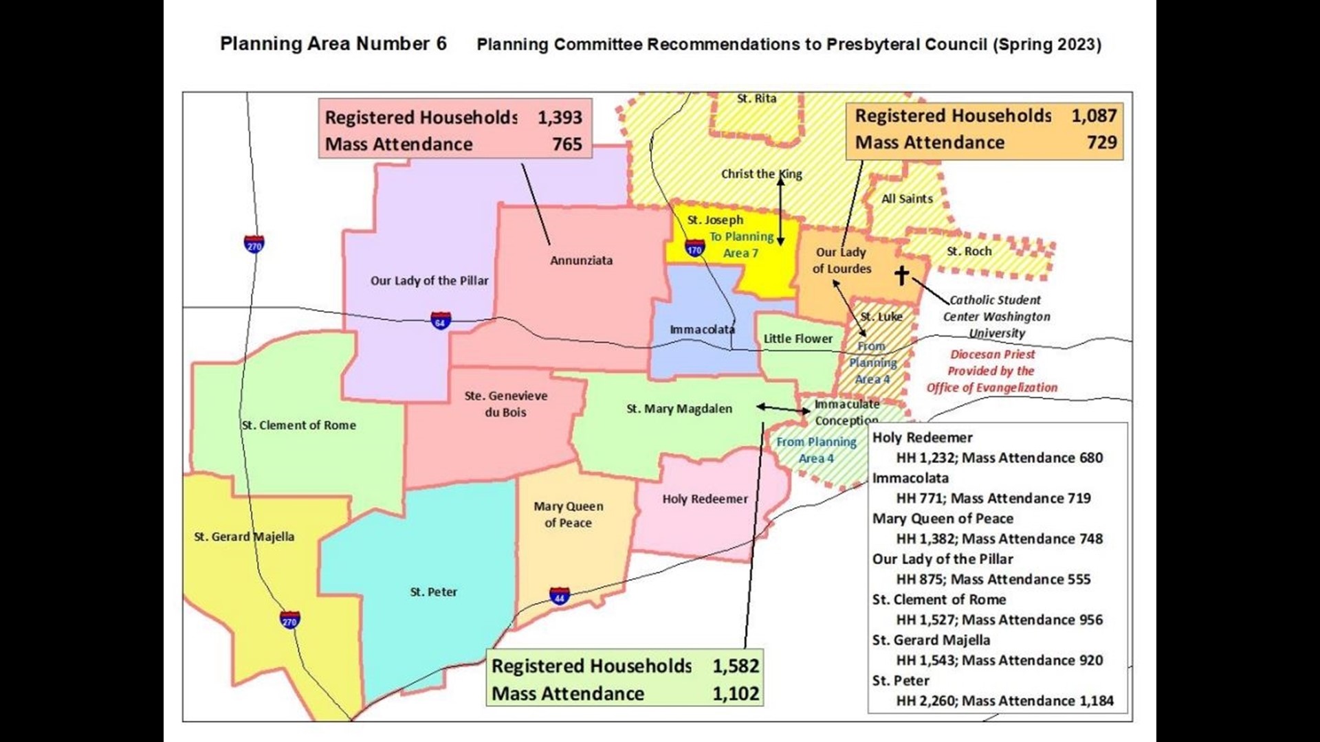 Third proposed draft released for 'All Things New' plan | ksdk.com