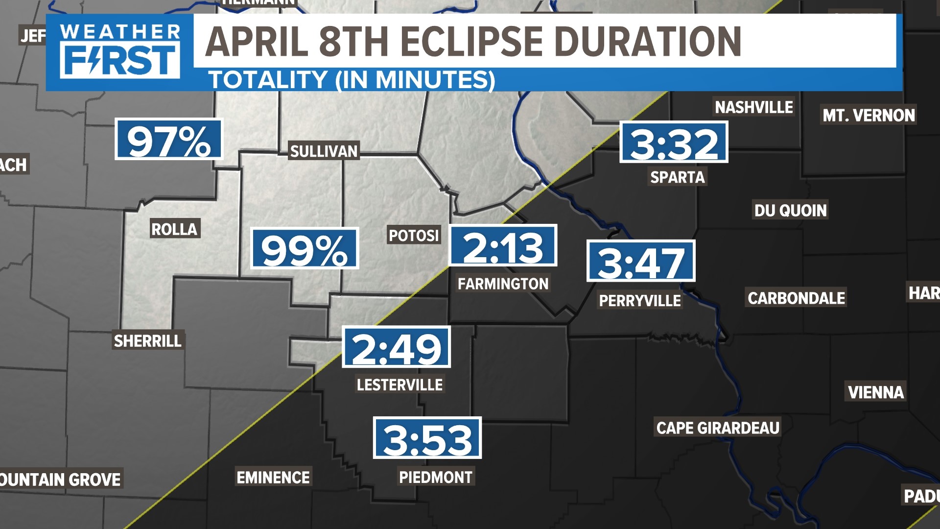 Guide: April 8 solar eclipse near St. Louis | ksdk.com