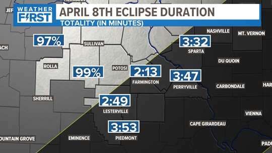 Guide: April 8 solar eclipse near St. Louis | ksdk.com
