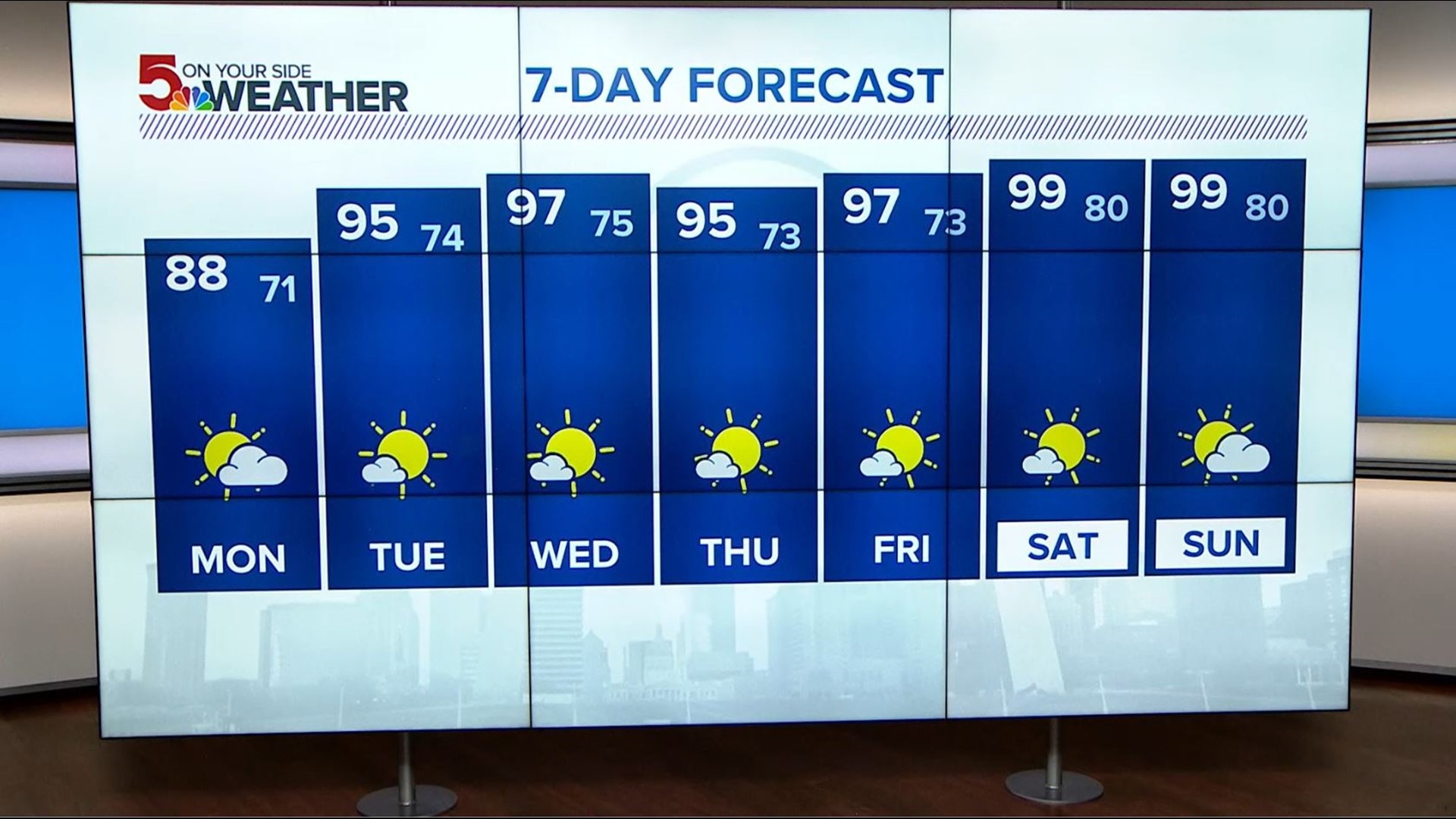 St. Louis Traffic | ksdk.com | ksdk.com