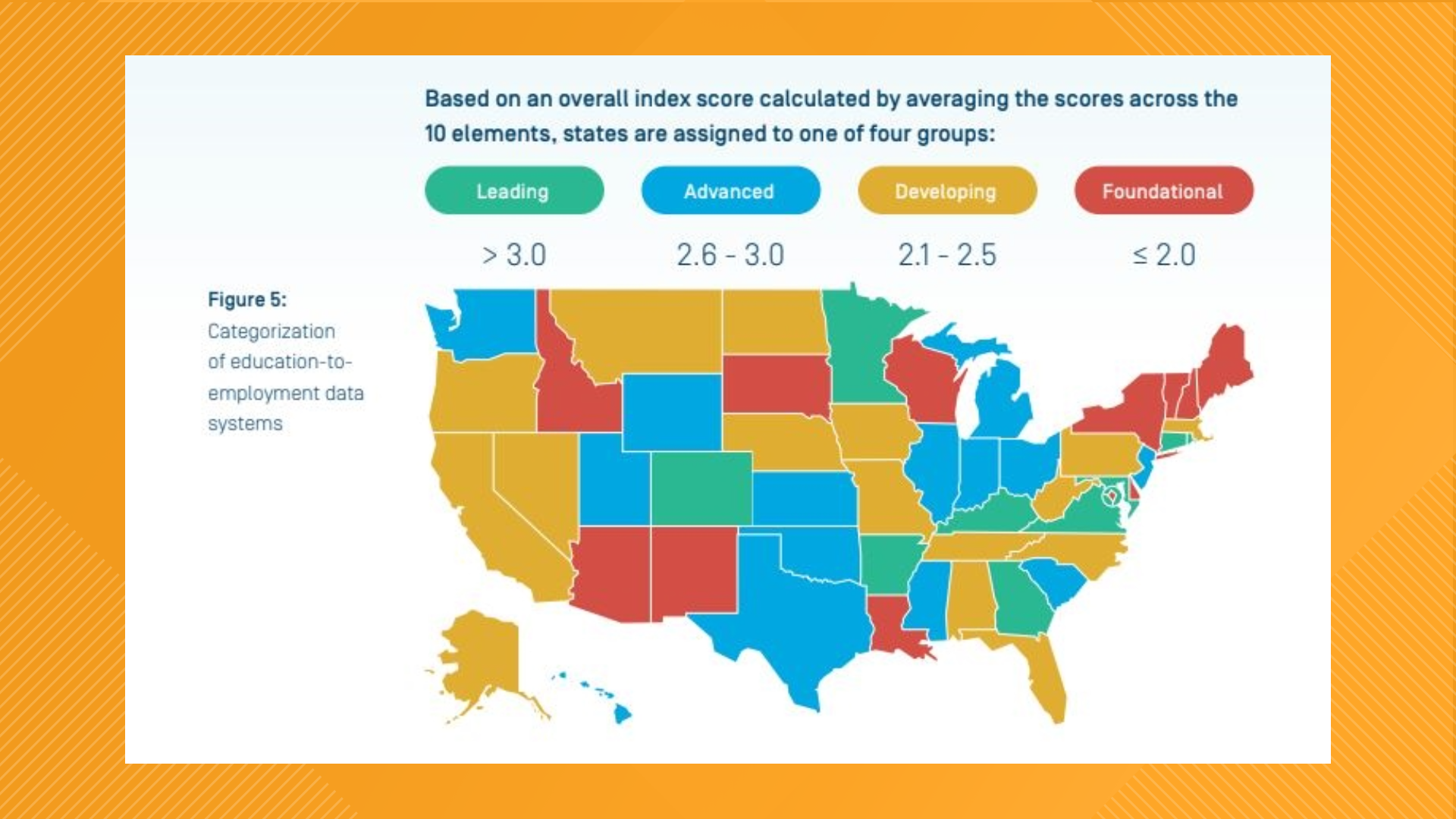 Strada Education Foundation releases State Opportunity Index | ksdk.com
