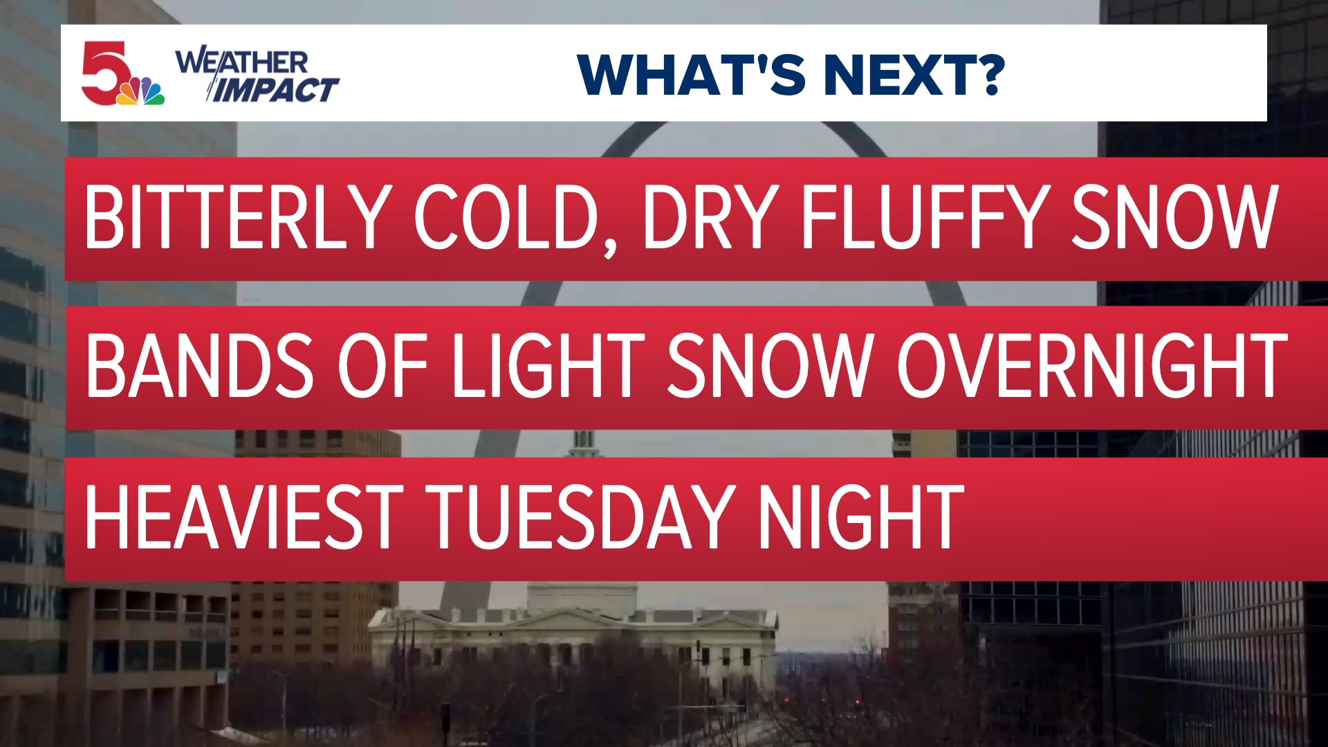 St. Louis winter storm warning: What to expect from this week's winter ...