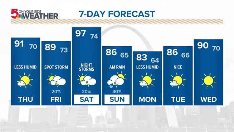 The Mocktail Lounge opens in St. Charles | ksdk.com