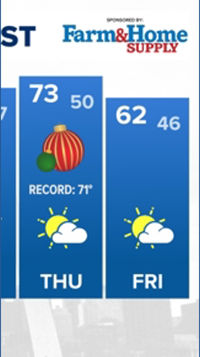 10-Day Weather Forecast | St. Louis, Missouri | ksdk.com