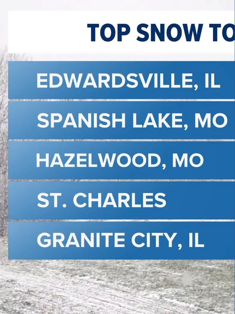 Here's how much snow fell in the St. Louis area this weekend | ksdk.com
