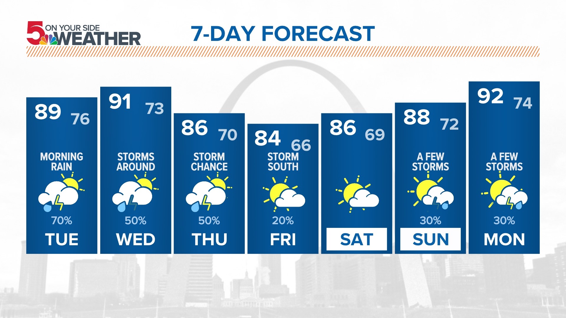 Watch | KSDK Live and On-Demand Videos | St. Louis, Missouri | ksdk.com