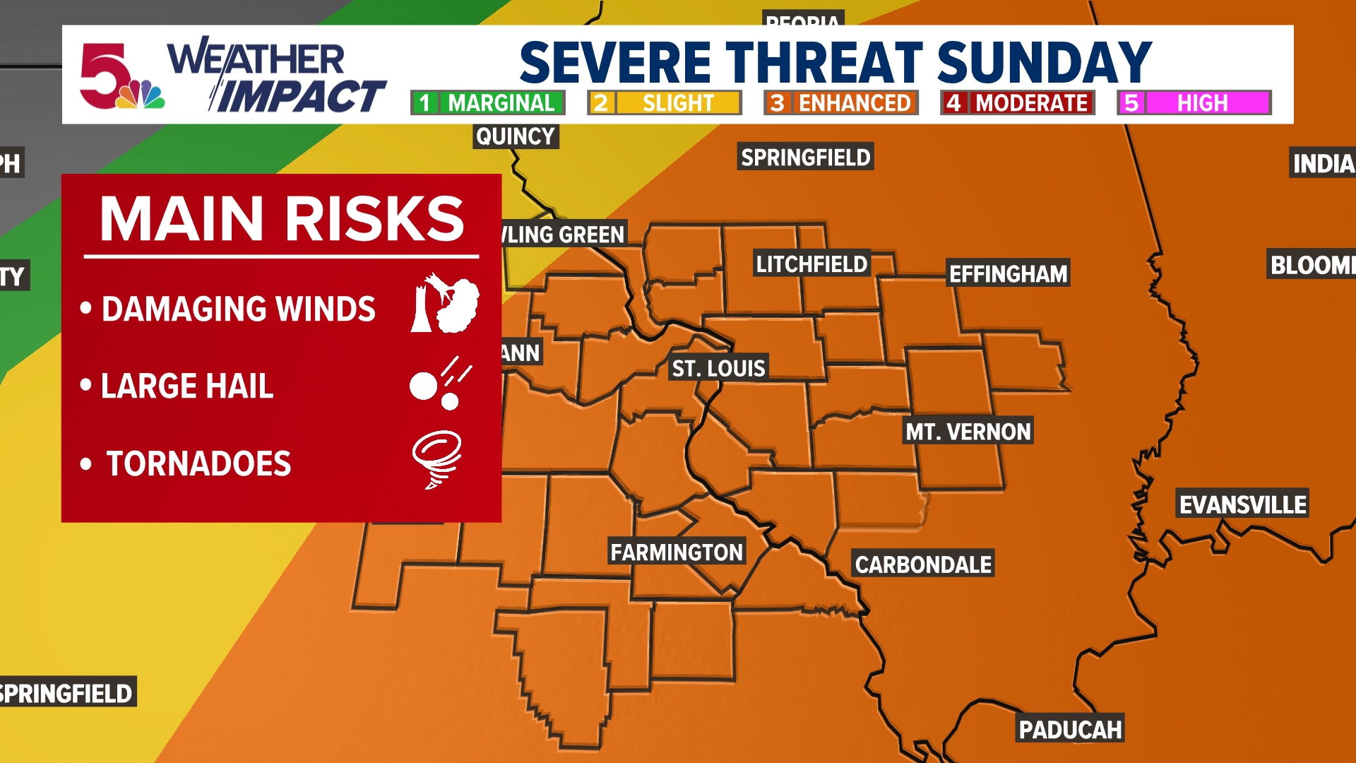 Chesterfield | Weather Cameras | ksdk.com