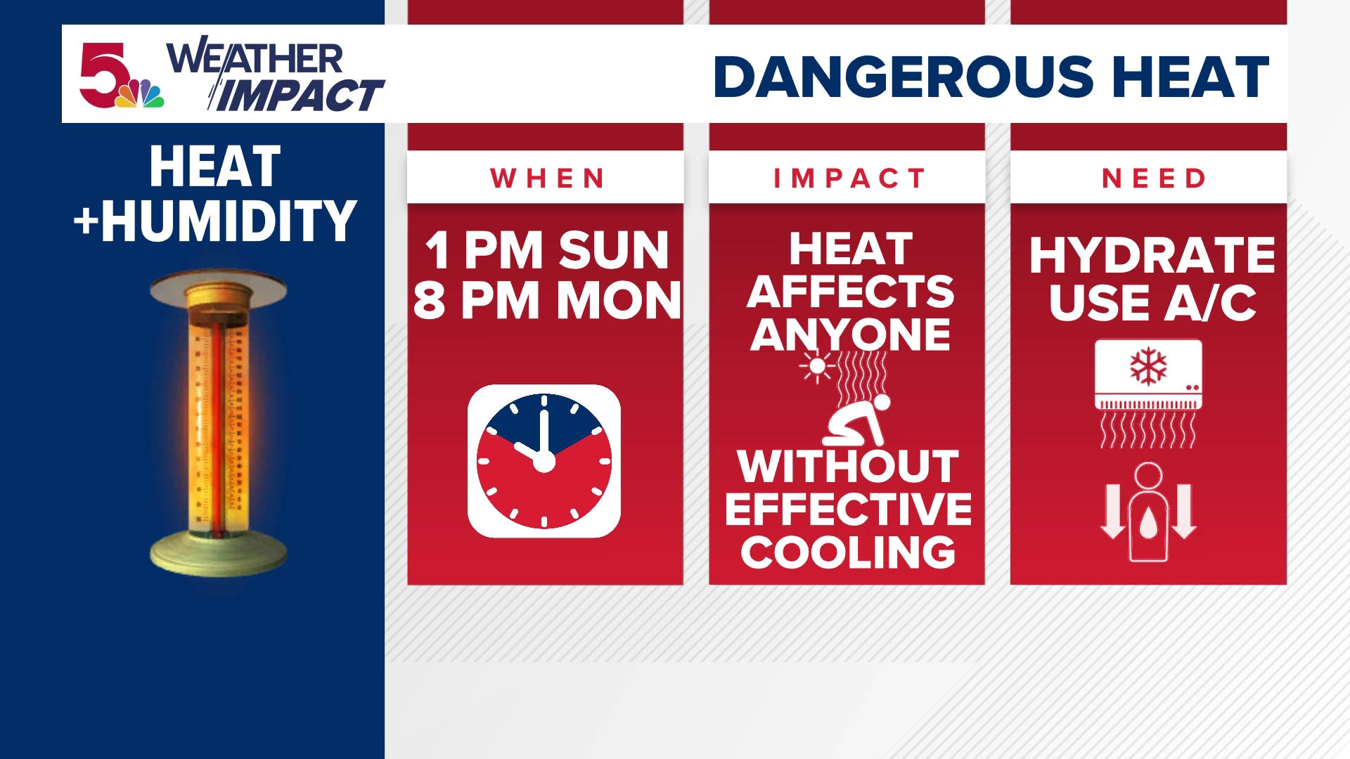 Are city plans for increasing heat going to be enough? | ksdk.com