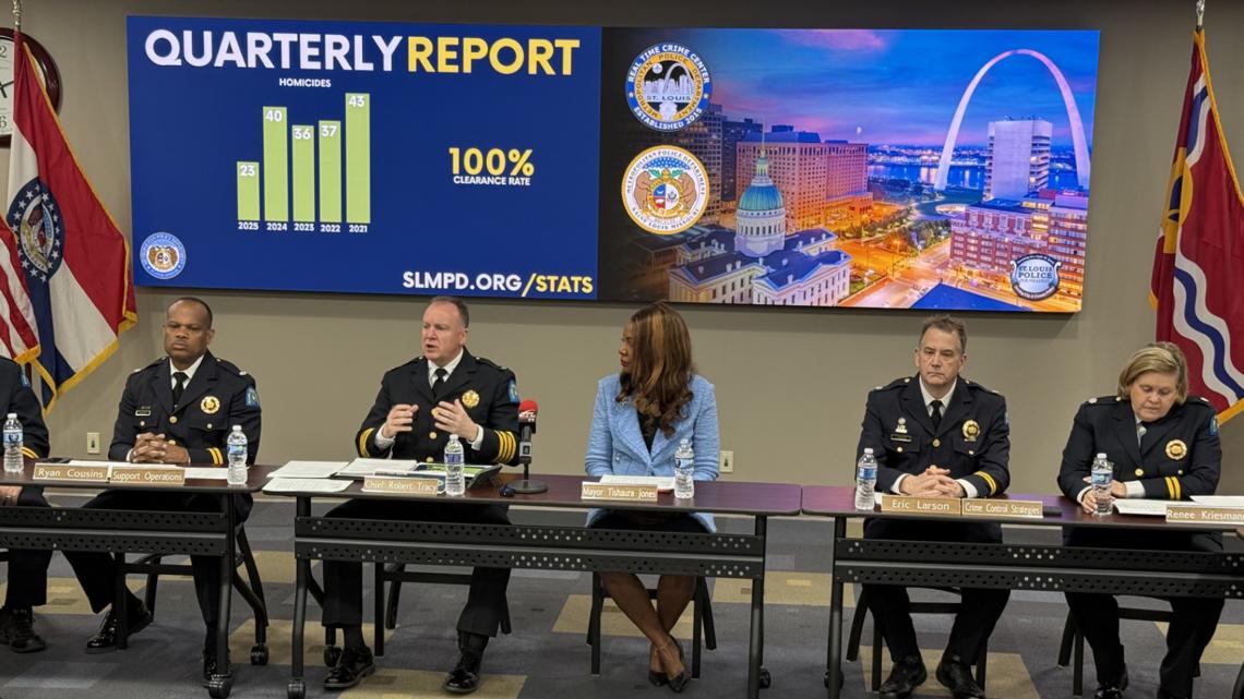 New 557 area code coming to St. Louis area in 2022 | ksdk.com