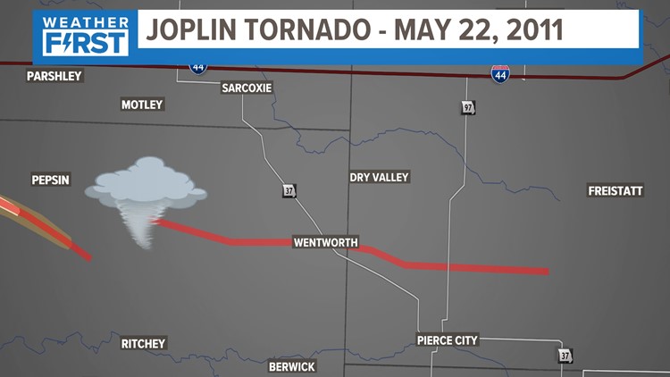 Remembering the 2011 tornado in Joplin, Missouri | ksdk.com