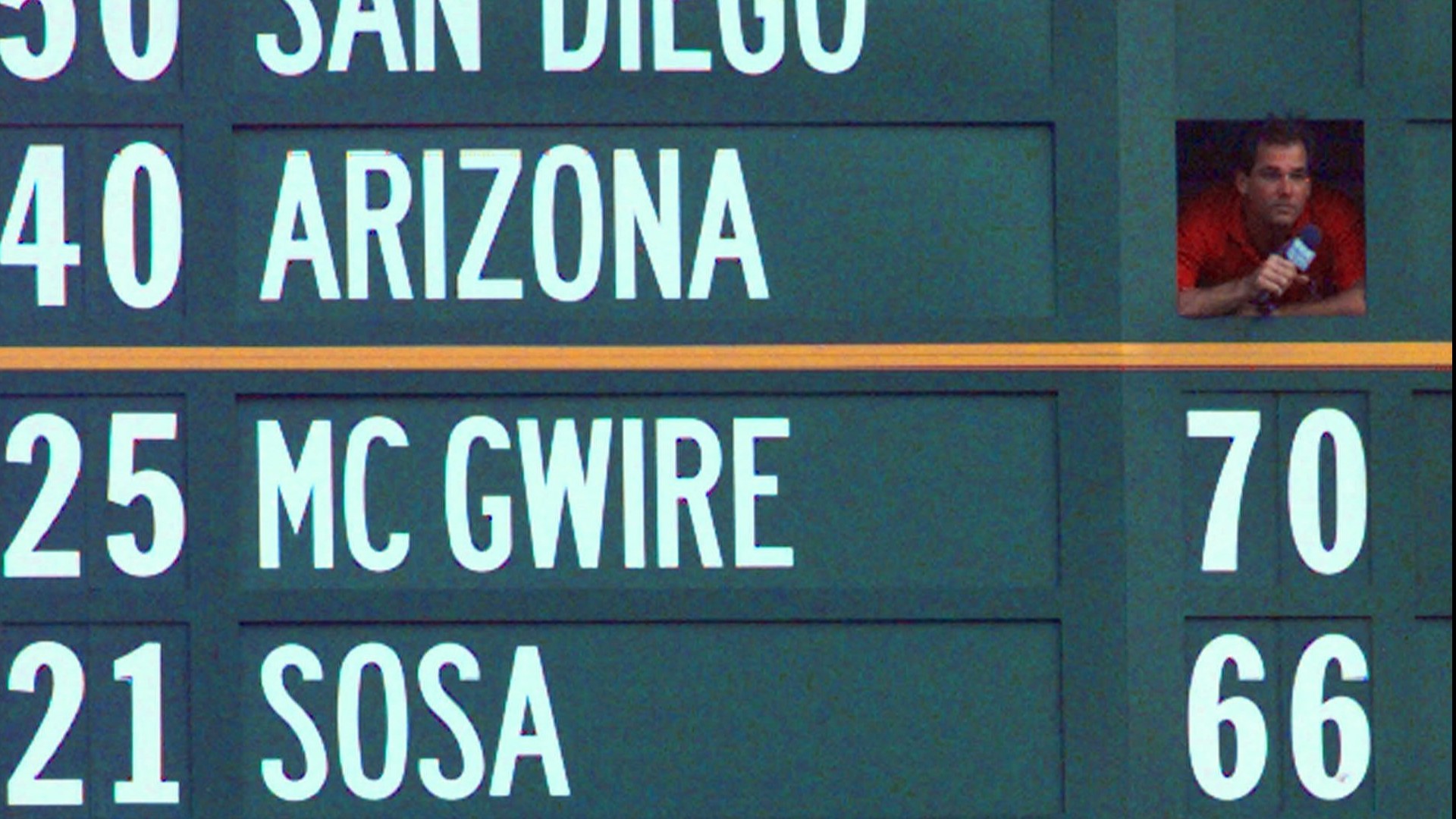 Reliving the summer of 1998 behind the Busch Stadium scoreboard | ksdk.com