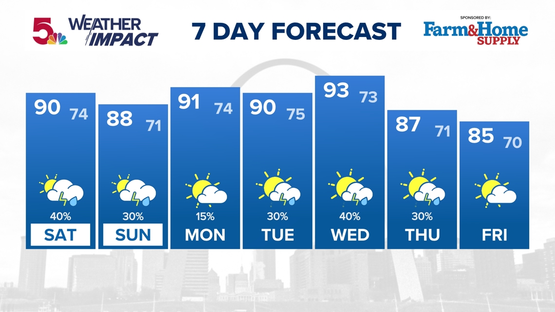 5 years after 'Breakthrough' on Lake Saint Louise, John Smith uses his ...