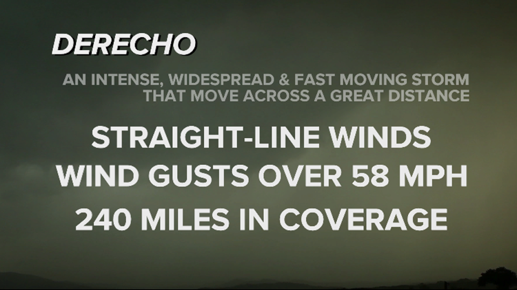 What is a derecho? An explanation of the storm | ksdk.com