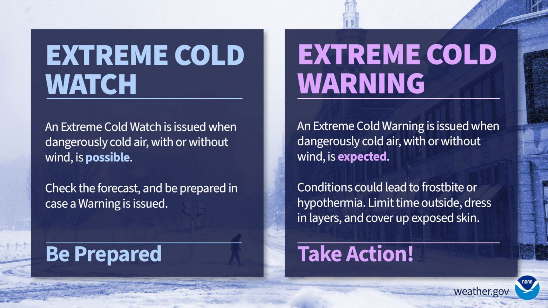 No more wind chill advisories or warnings. The National Weather Service ...